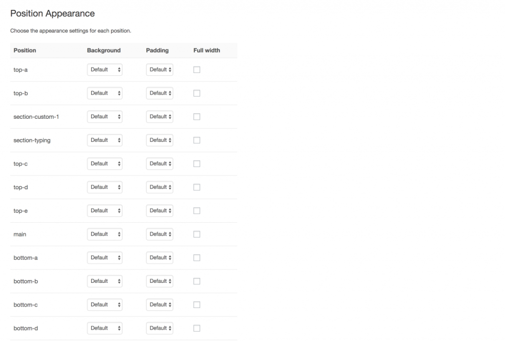 Fedaro Wordpress Documentation • WarpTheme